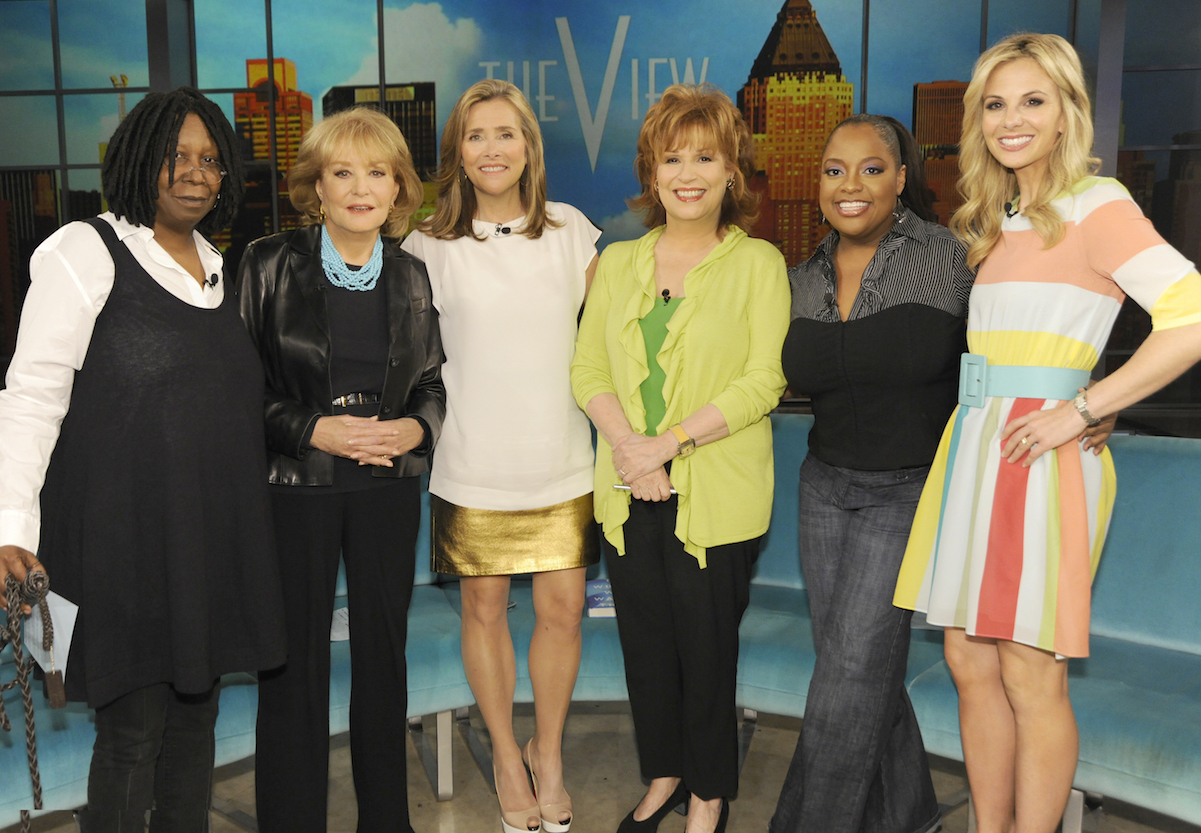 'The View': Who Are the Richest Co-Hosts of All Time?